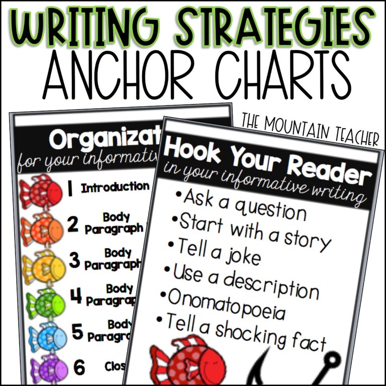 Writing Anchor Charts | Bulletin Board Set | Narrative Informative ...