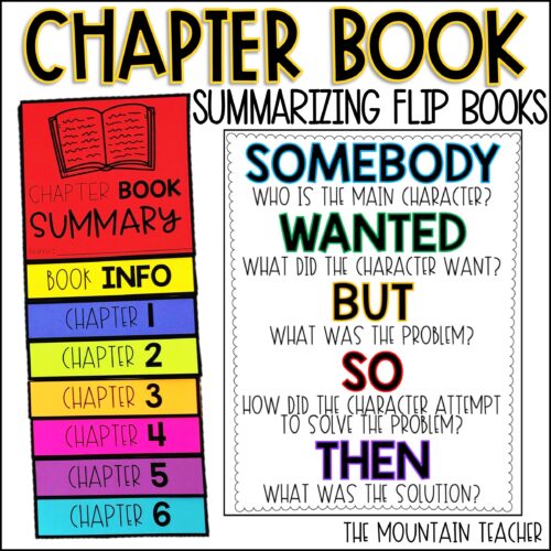 EDITABLE Chapter Book Study Summary Flip Book | Made By Teachers