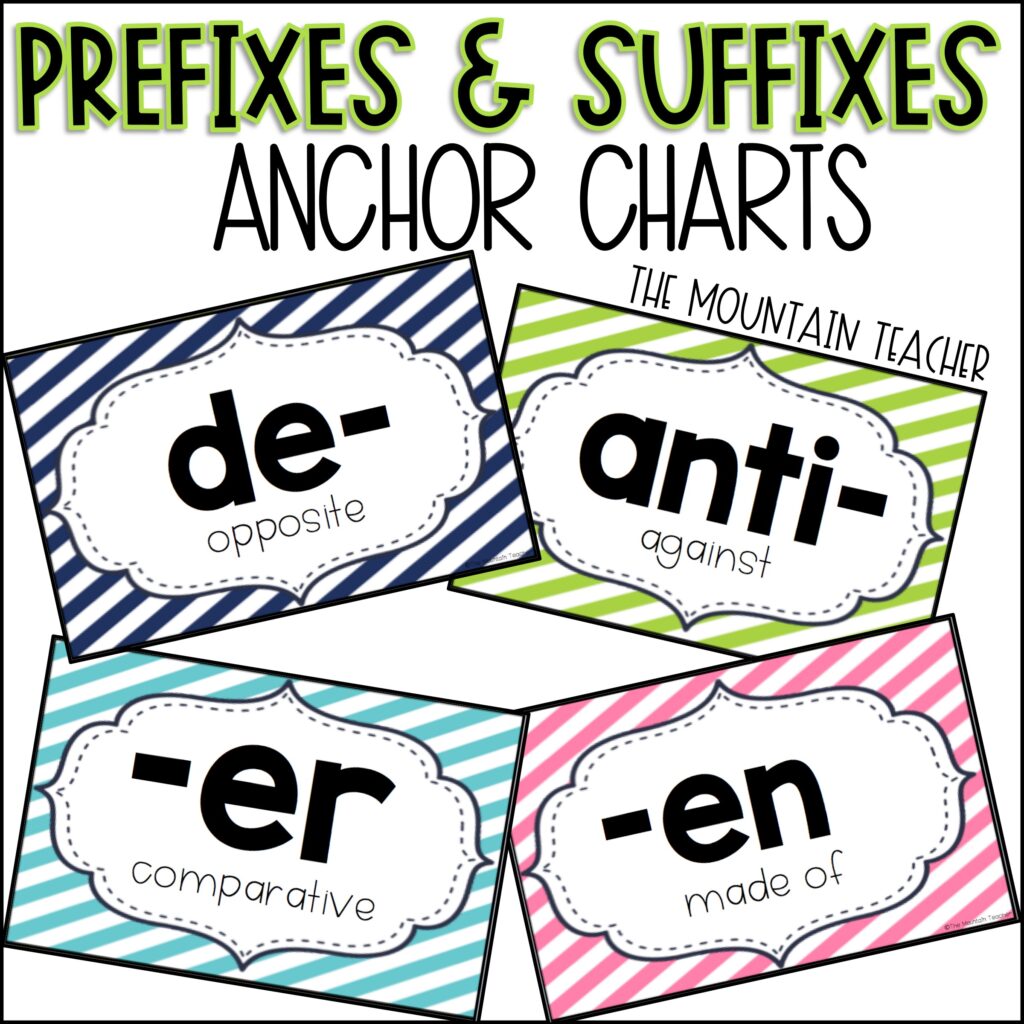 Prefixes and Suffixes Anchor Charts | Made By Teachers