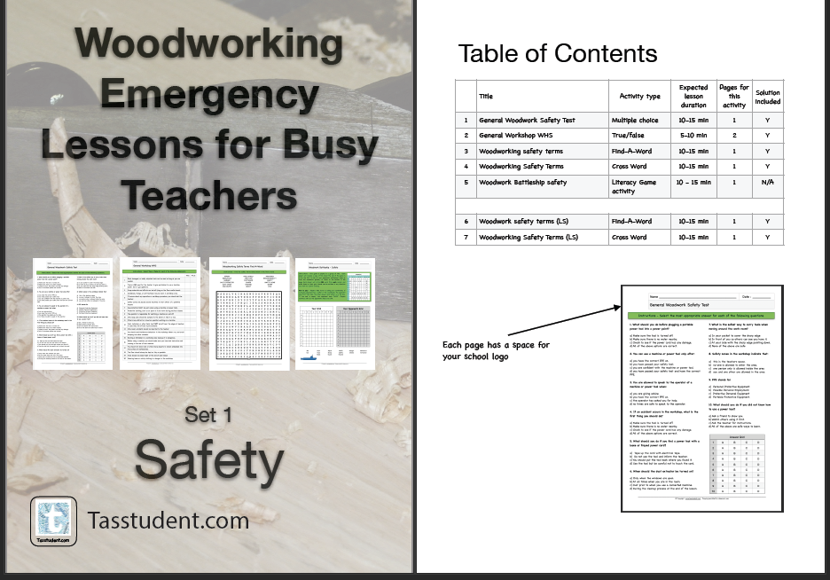 Woodwork Lessons for Busy Teachers Set 1 - "Safety" | Made By Teachers