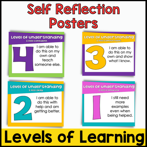 Text Based Writing Posters | Made By Teachers