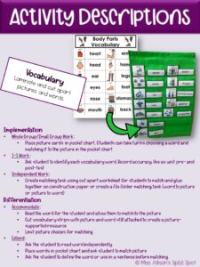 Body Parts Thematic Unit for Preschool, Elementary, and Special ...