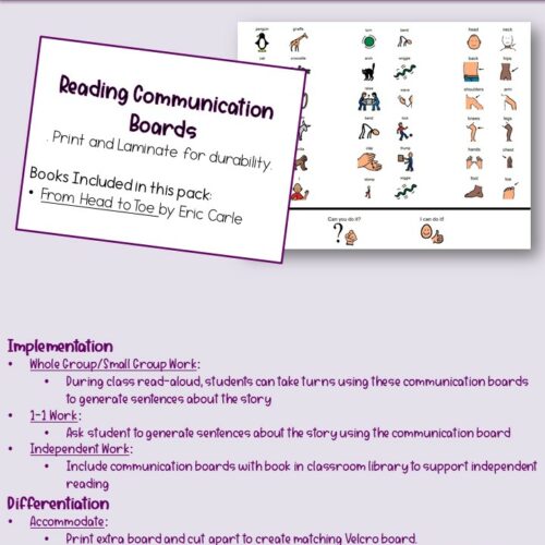 Body Parts Thematic Unit for Preschool, Elementary, and Special ...