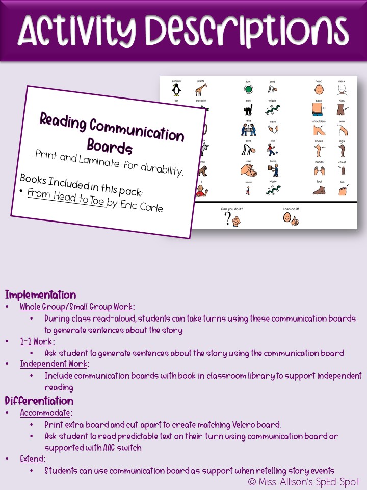 Body Parts Thematic Unit for Preschool, Elementary, and Special ...