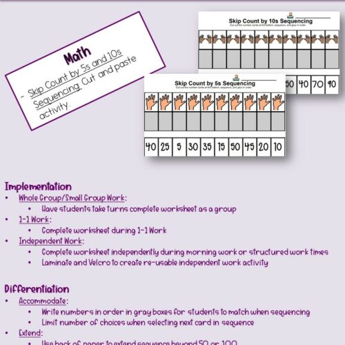 Body Parts Thematic Unit for Preschool, Elementary, and Special ...