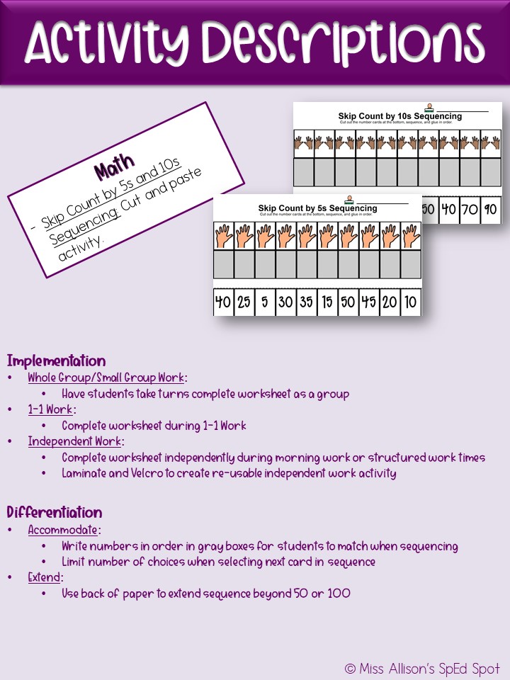 Body Parts Thematic Unit for Preschool, Elementary, and Special ...