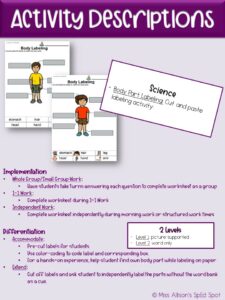 Body Parts Thematic Unit for Preschool, Elementary, and Special ...