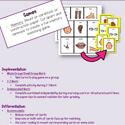 Body Parts Thematic Unit for Preschool, Elementary, and Special ...