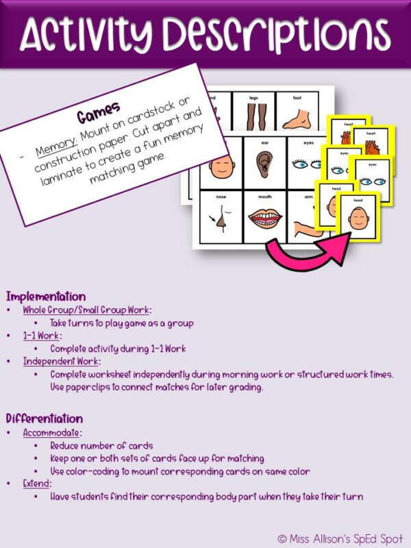 Body Parts Thematic Unit for Preschool, Elementary, and Special ...