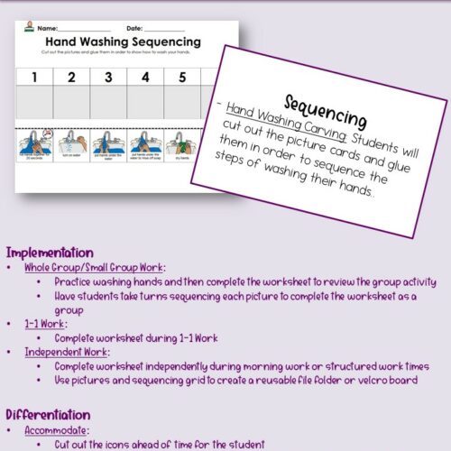 Body Parts Thematic Unit for Preschool, Elementary, and Special ...