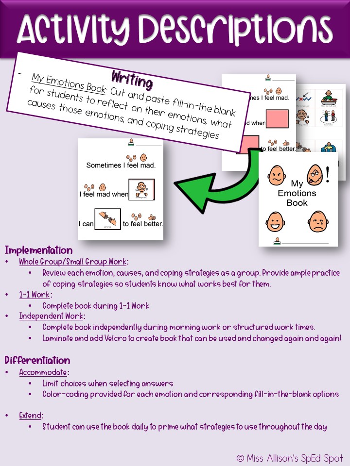 Emotions Thematic Unit for Preschool, Elementary, and Special Education ...