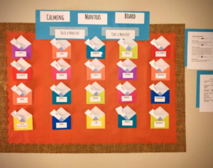 Bulletin Board Kit | Classroom Decor for Mindfulness, Mantras and CBT ...