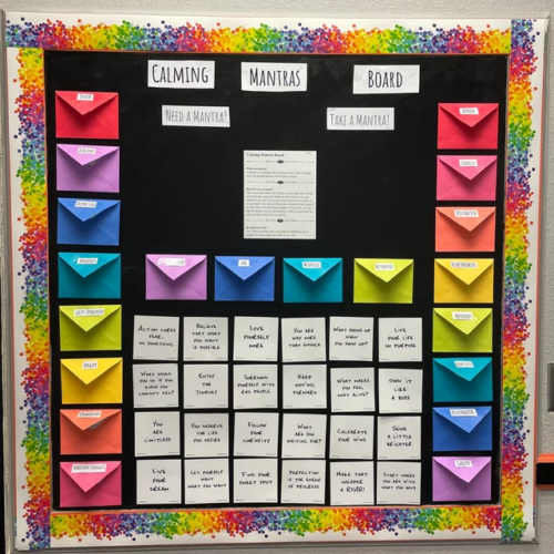 Bulletin Board Kit | Classroom Decor for Mindfulness, Mantras and CBT ...