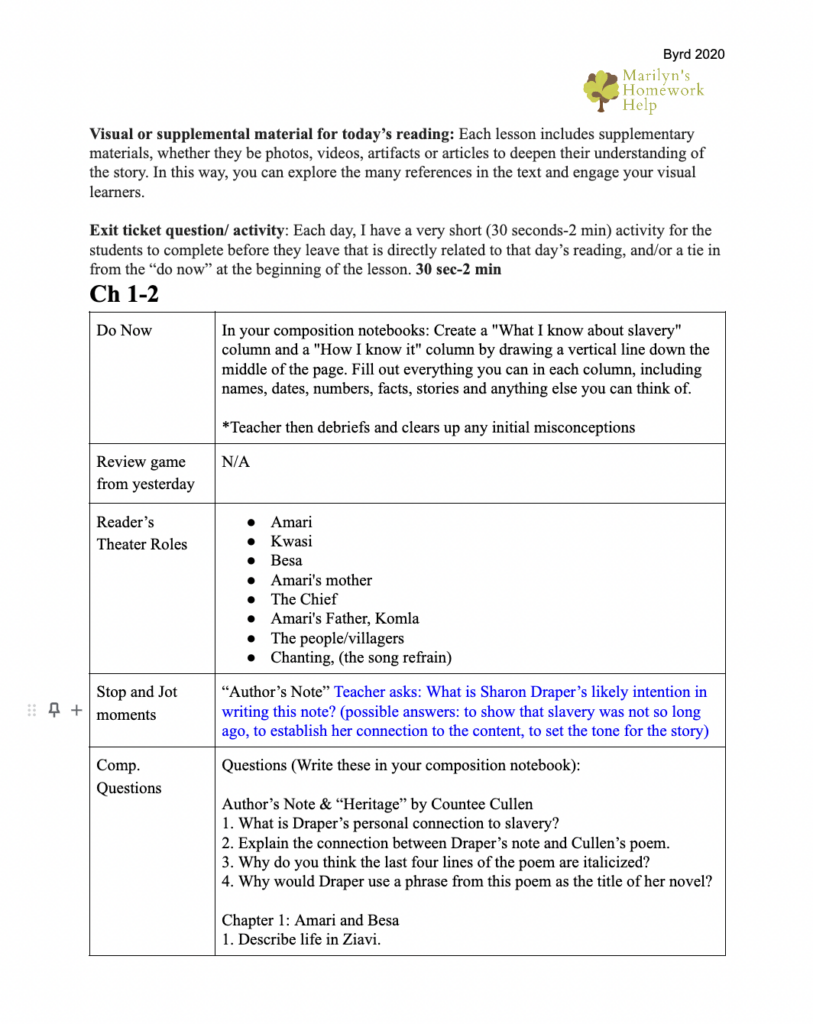 COPPER SUN Unit, by Sharon Draper | Includes Supplemental History ...