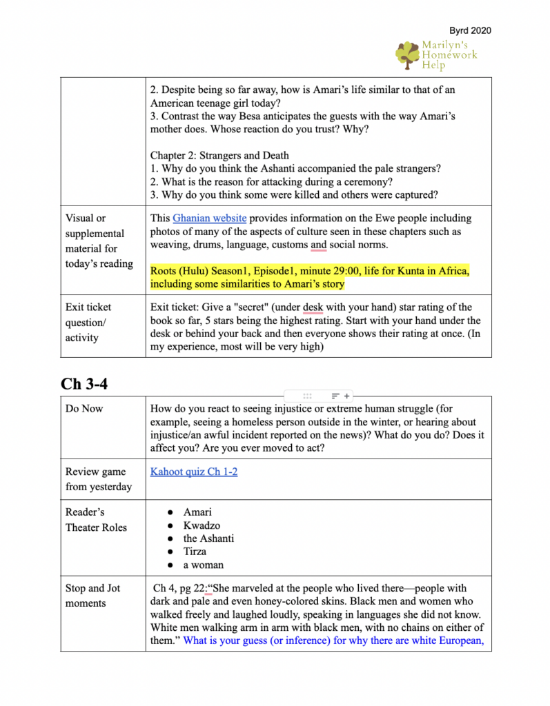 COPPER SUN Unit, by Sharon Draper | Includes Supplemental History ...