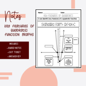 Key Features of Quadratic Function Graphs | Made By Teachers