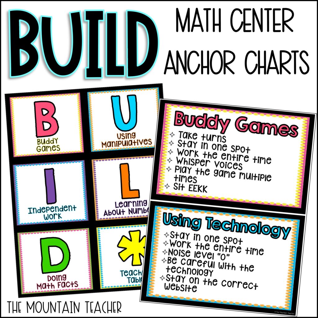 BUILD Math Center Anchor Charts and Posters | Made By Teachers