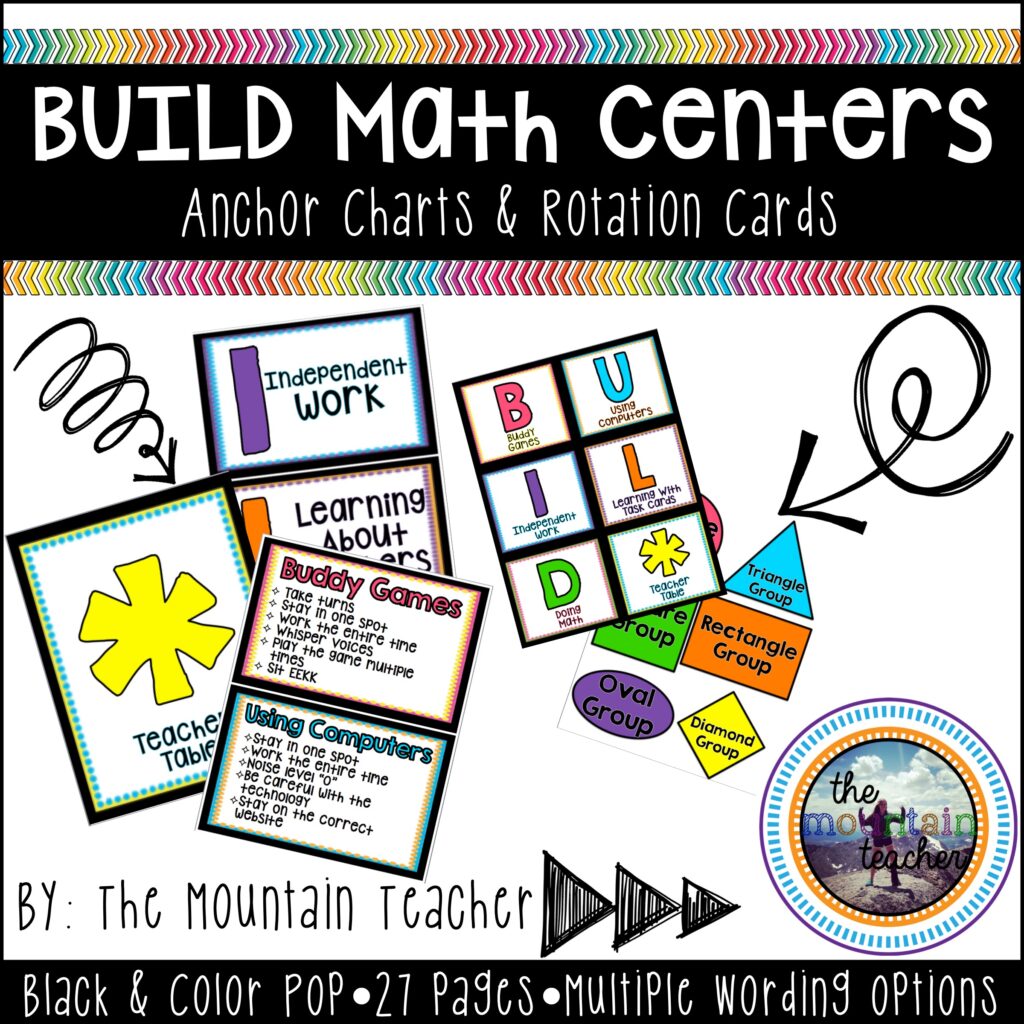BUILD Math Center Anchor Charts and Posters | Made By Teachers