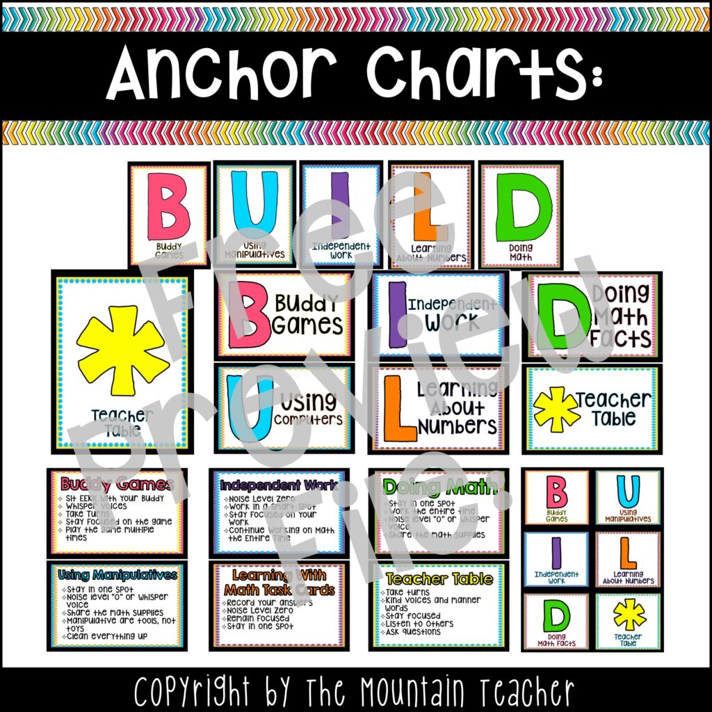 BUILD Math Center Anchor Charts and Posters | Made By Teachers