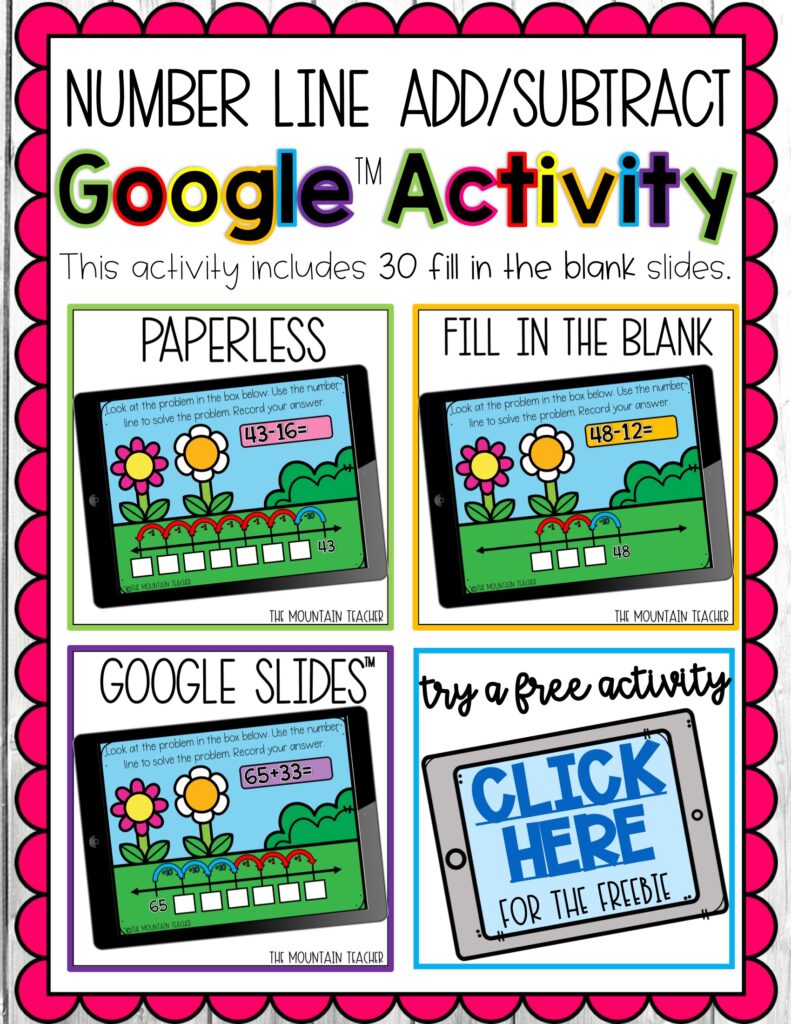 2 Digit Addition and Subtraction Using a Number Line | Google Slides ...