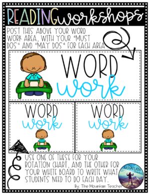 Editable Reading Workshop Signs | Must Do May Do Editable - Made By ...