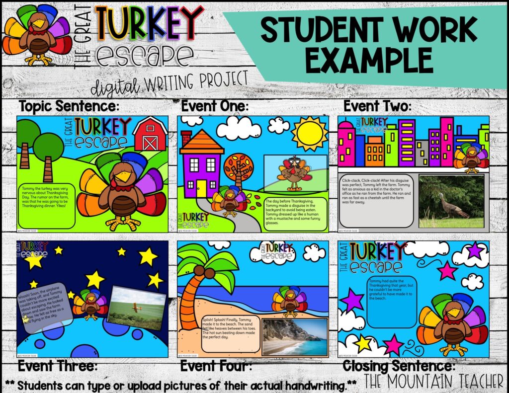 Digital Thanksgiving Google Slides Narrative Writing Prompt and Videos ...