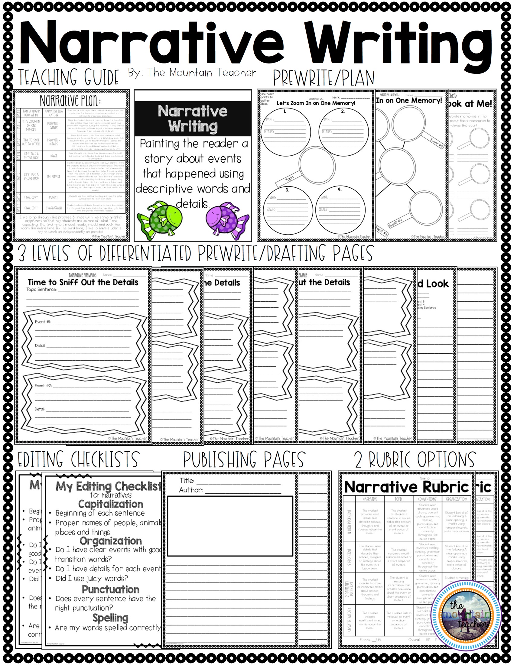 2nd Grade Common Core Year Long Writing Templates | Made By Teachers