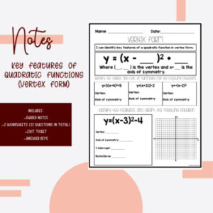 Key Features of Quadratic Functions (Vertex Form) | Made By Teachers
