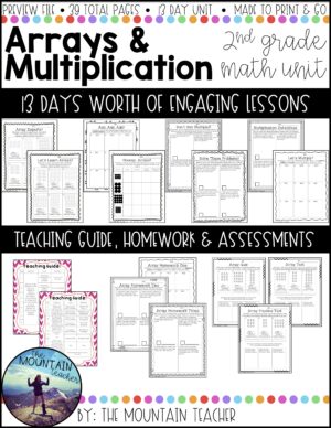 Multiplication and Arrays Worksheets and Assessments | Print and Google ...