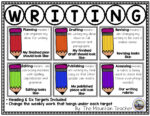Writing Process Posters with Targets | Anchor Charts for Bulletin Board ...