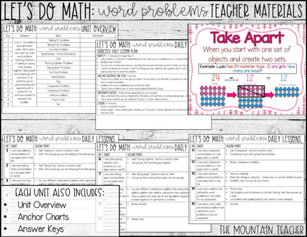 DIGITAL Lets Do Math No Prep 2nd Grade WORD PROBLEM Worksheets and ...