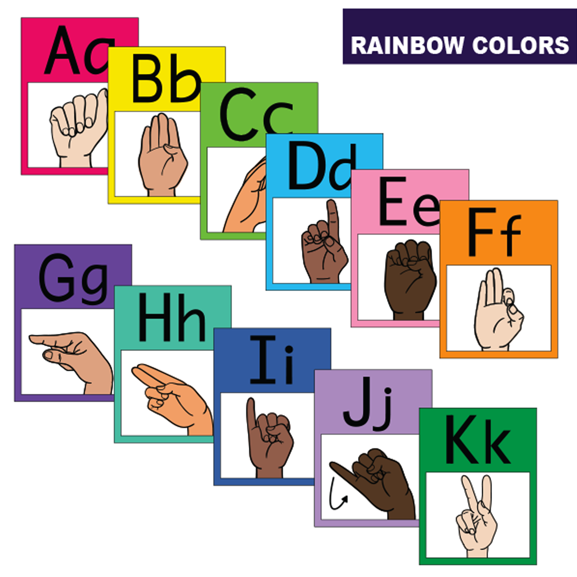 American Sign Language Learning ASL Classroom Posters Set - 8 American ...