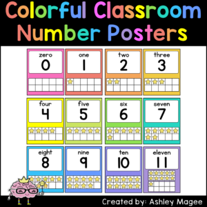 Colorful Classroom Decor Number Posters Math Posters for Bulletin ...