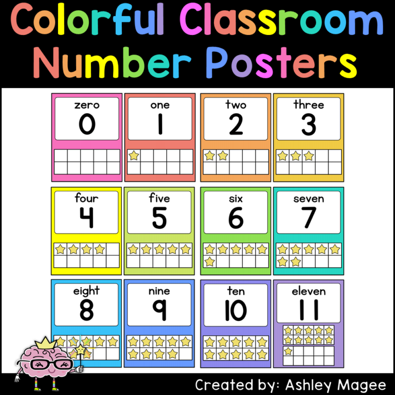 Colorful Classroom Decor Number Posters Math Posters for Bulletin ...
