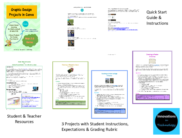 Graphic Design Projects using the Web 2.0 Tool Canva | Made By Teachers