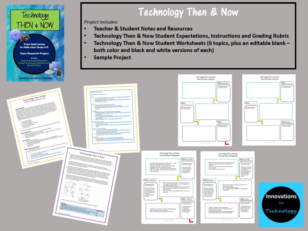 Technology Then & Now: A Team History / Research Project - Made By Teachers