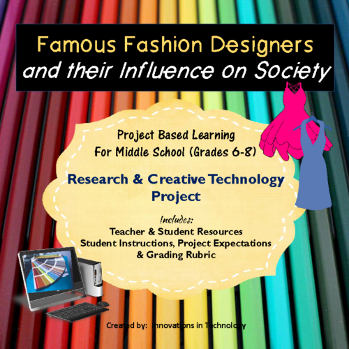 Famous Fashion Designers - Research & Presentation Project - Made By ...