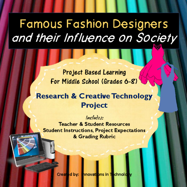 Famous Fashion Designers - Research & Presentation Project - Made By ...