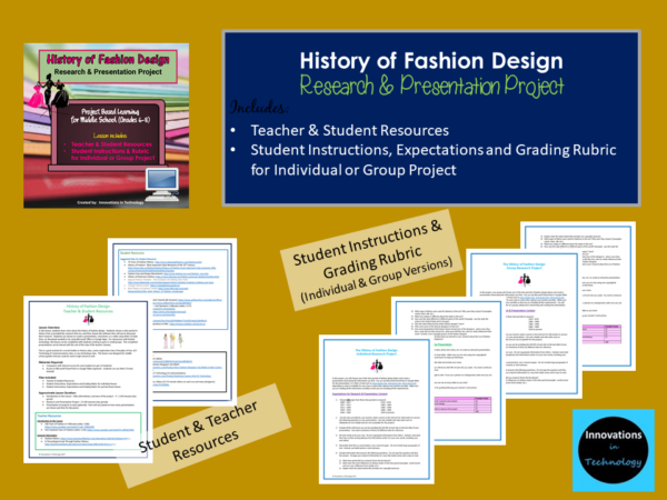 Fashion Design BUNDLE | Made By Teachers