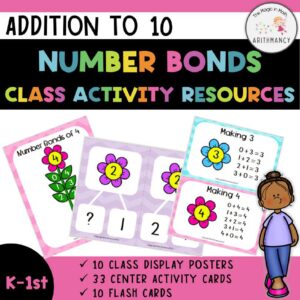 NUMBER BONDS TO 10 NO-PREP PRINTABLE DISPLAY POSTERS, MATH CENTER ...