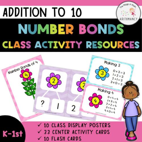 NUMBER BONDS TO 10 NO-PREP PRINTABLE DISPLAY POSTERS, MATH CENTER ...