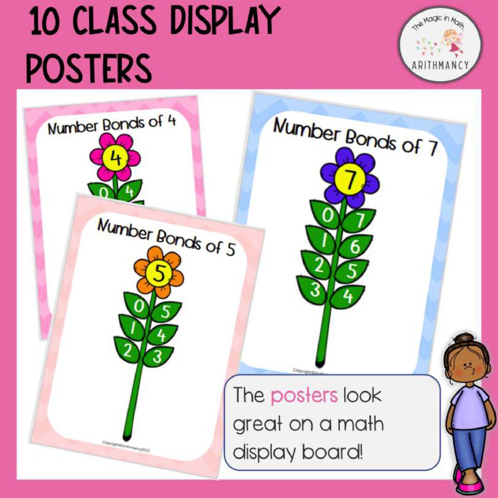 NUMBER BONDS TO 10 NO-PREP PRINTABLE DISPLAY POSTERS, MATH CENTER ...