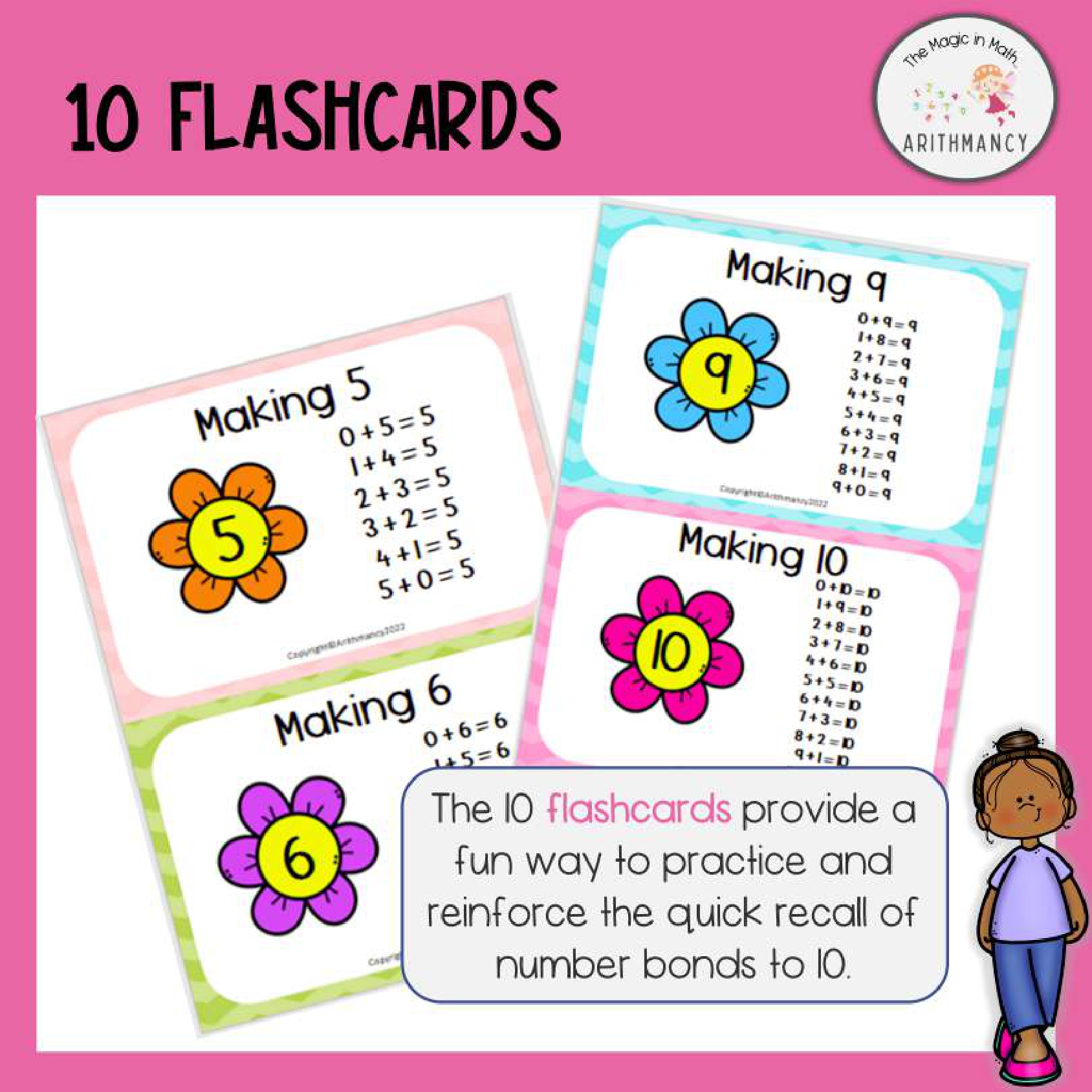 NUMBER BONDS TO 10 NO-PREP PRINTABLE DISPLAY POSTERS, MATH CENTER ...