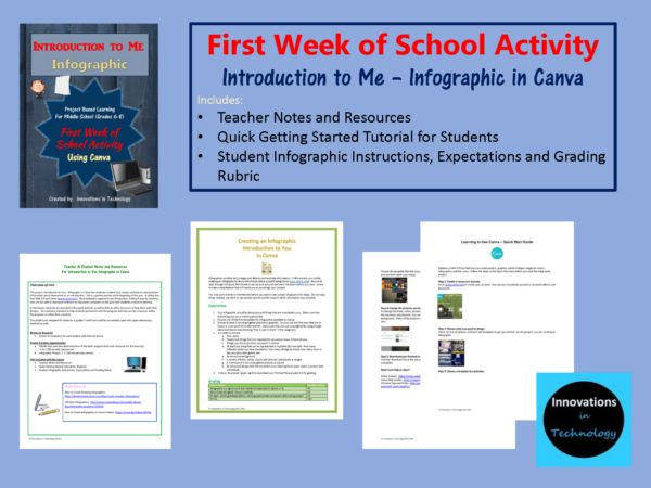 Introduction to Me - Back to School Infographic in Canva - Made By Teachers
