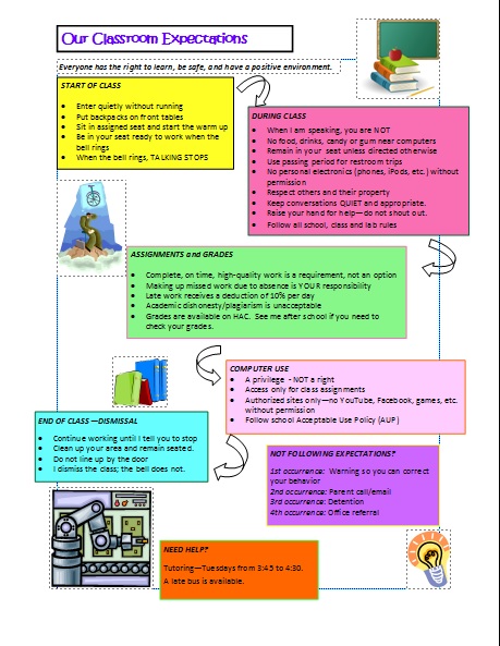 Classroom Procedures Template - Made By Teachers