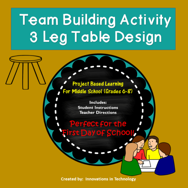 First Day of School - 3 Leg Table Team Building Activity (Back to ...