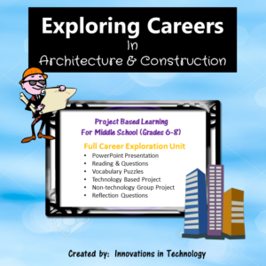 Exploring Careers: Architecture & Construction Career Cluster - Made By ...