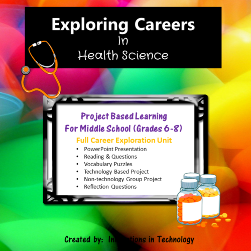 Exploring Careers: Health Science Career Cluster - Made By Teachers