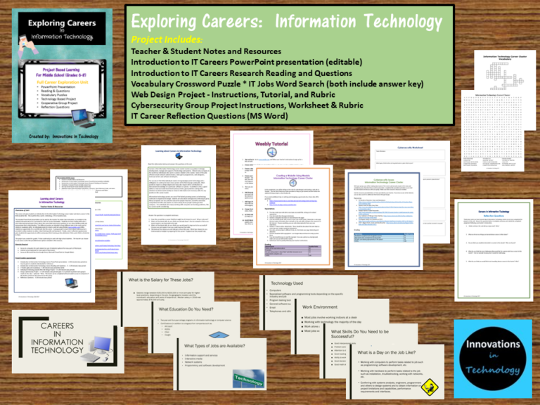 Exploring Careers: Information Technology Career Cluster | Made By Teachers