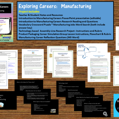 Exploring Careers: Manufacturing Career Cluster | Made By Teachers